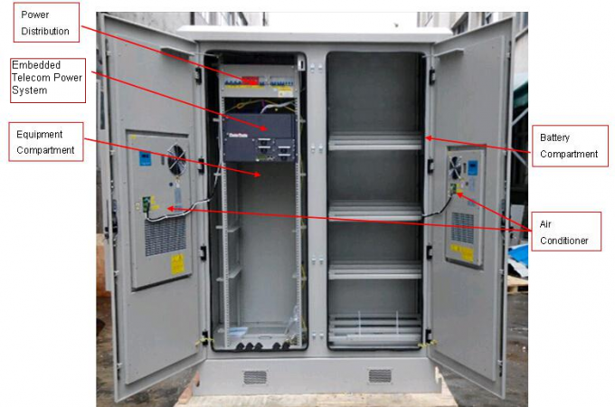 Solid Two Bay Telecom Cabinets Outdoor With Cooling / Monitoring System