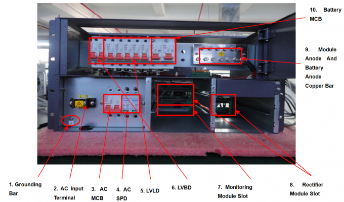 Outdoor BTS Cabinet Telecom Rectifier System