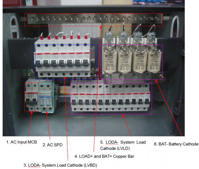 Telecom Rack Mount Rectifier System For Satellite Communication Ground ...
