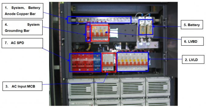 Transmission Equipment Telecom Rack Mount Rectifier With Output Over ...