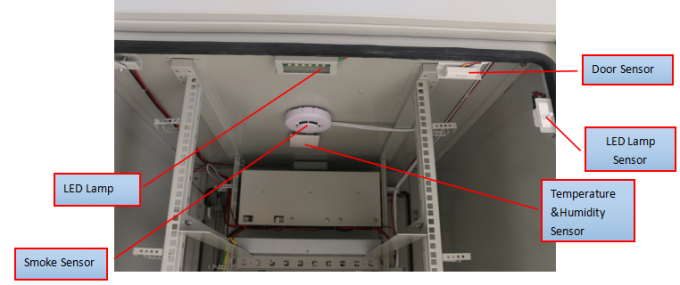 IP65 Outdoor Telecom Cabinet With Front And Rear Door