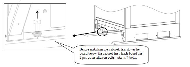 Emerson Rectifier / Battery Outdoor Power Cabinet Sandwich Structure ...