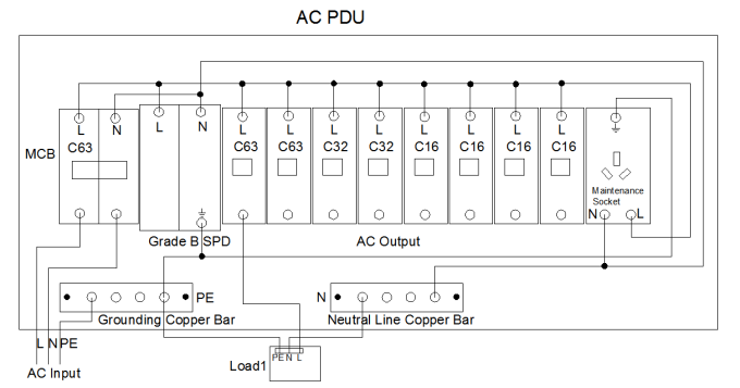 Anti Corrosion 19 Inch Outdoor Communications Cabinet AC Cooling With ...