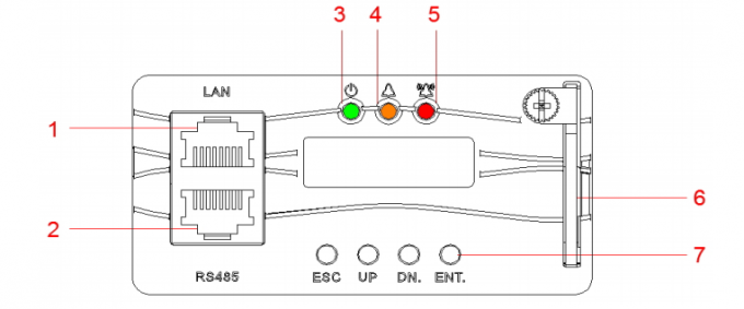 19 Inch Rack Mount 48V DC Power Supply Telecom Rectifier System Solar ...