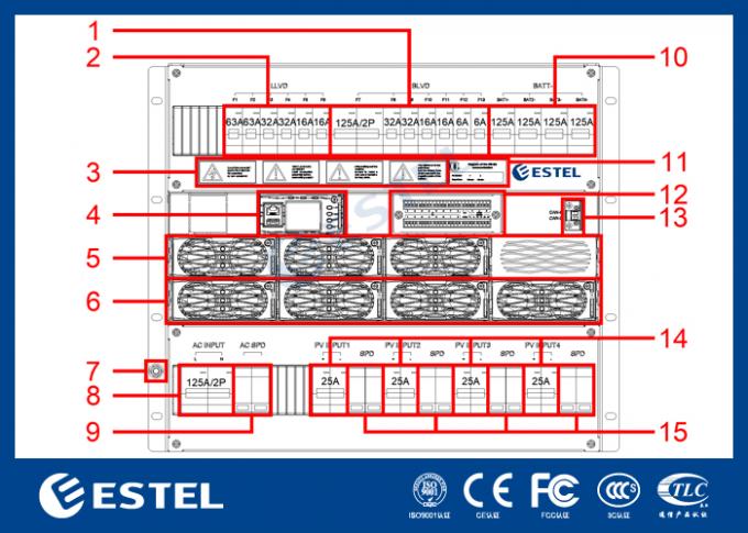 Customized Design and Produce Hybrid Telecom Power Supply Telecom ...